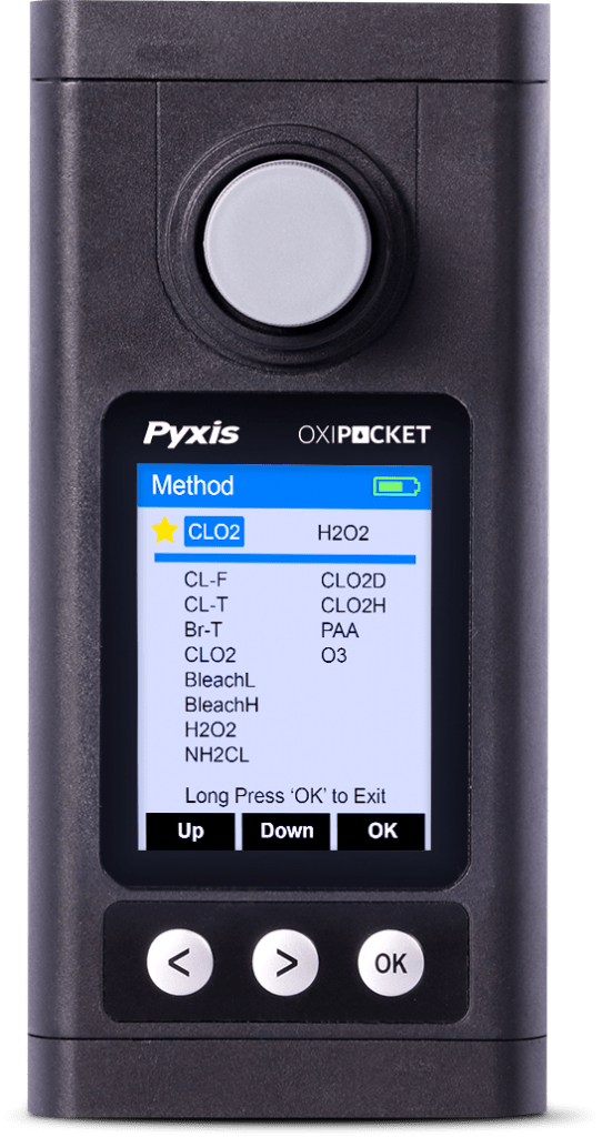 Better Drinking Water Panel Solutions | DW-Series | Pyxis Lab®