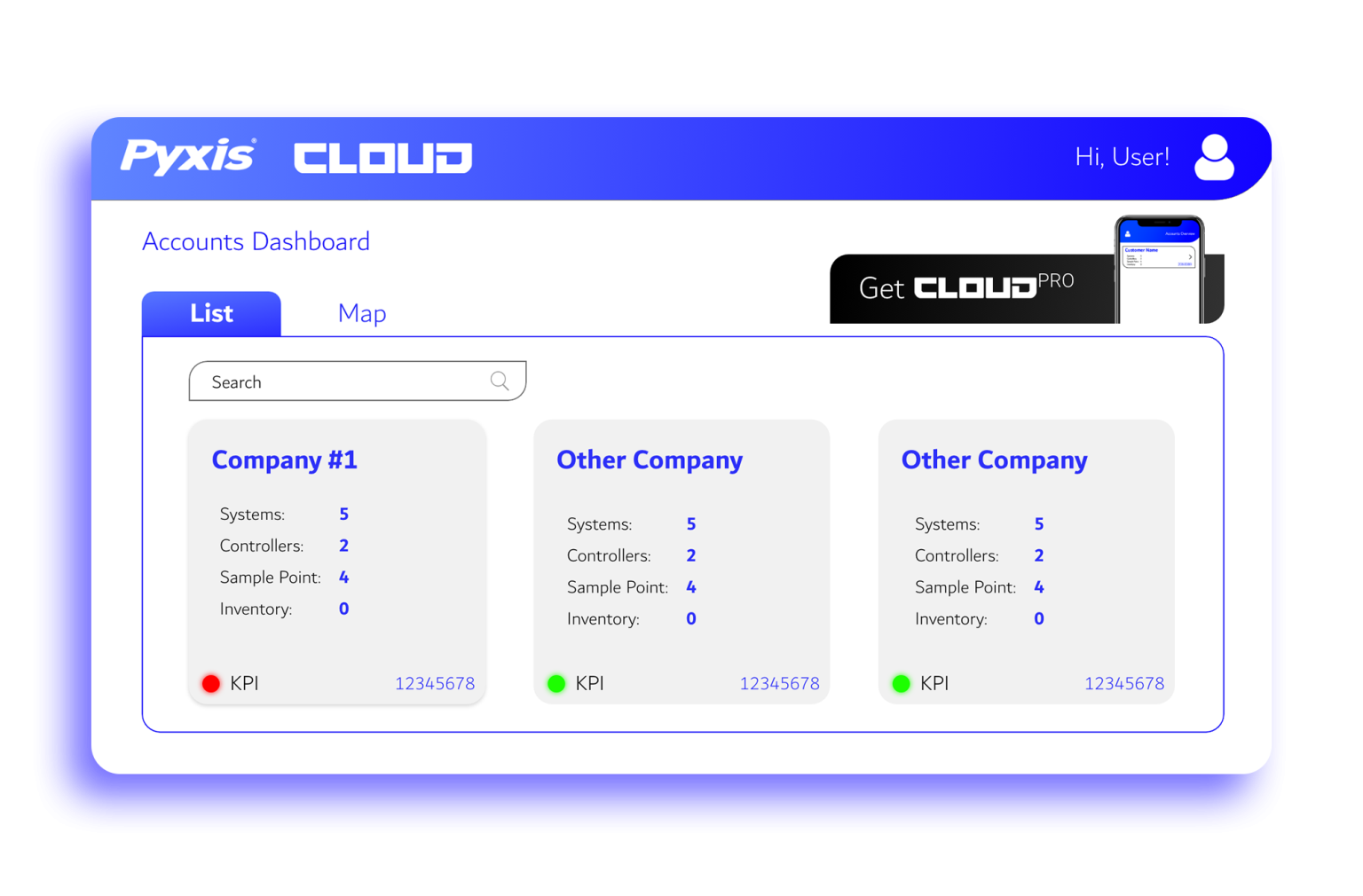 Cloud Data Management Platform | Remote Monitoring | Pyxis Lab®