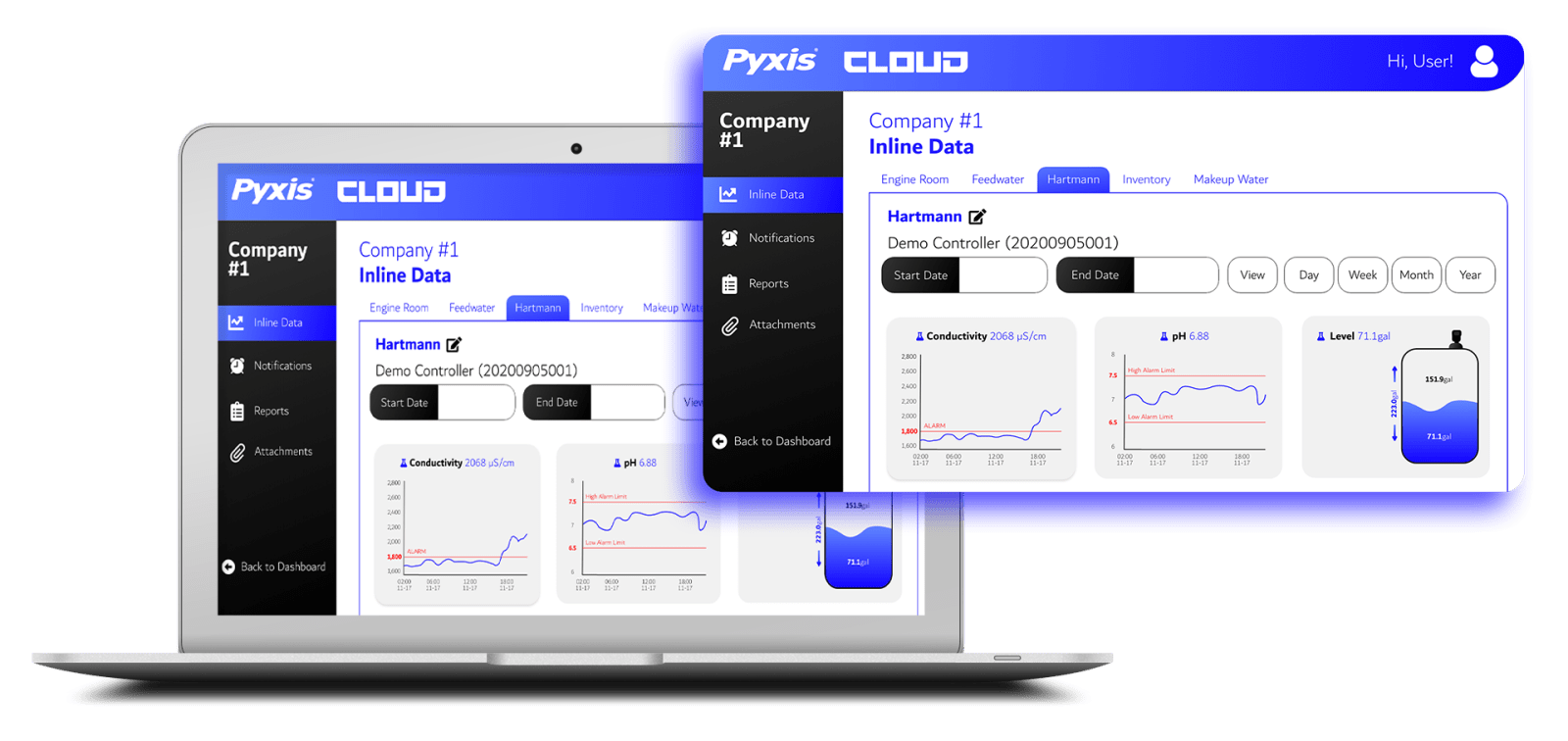 Water Professionals Deserve Better Tools | Pyxis Lab®